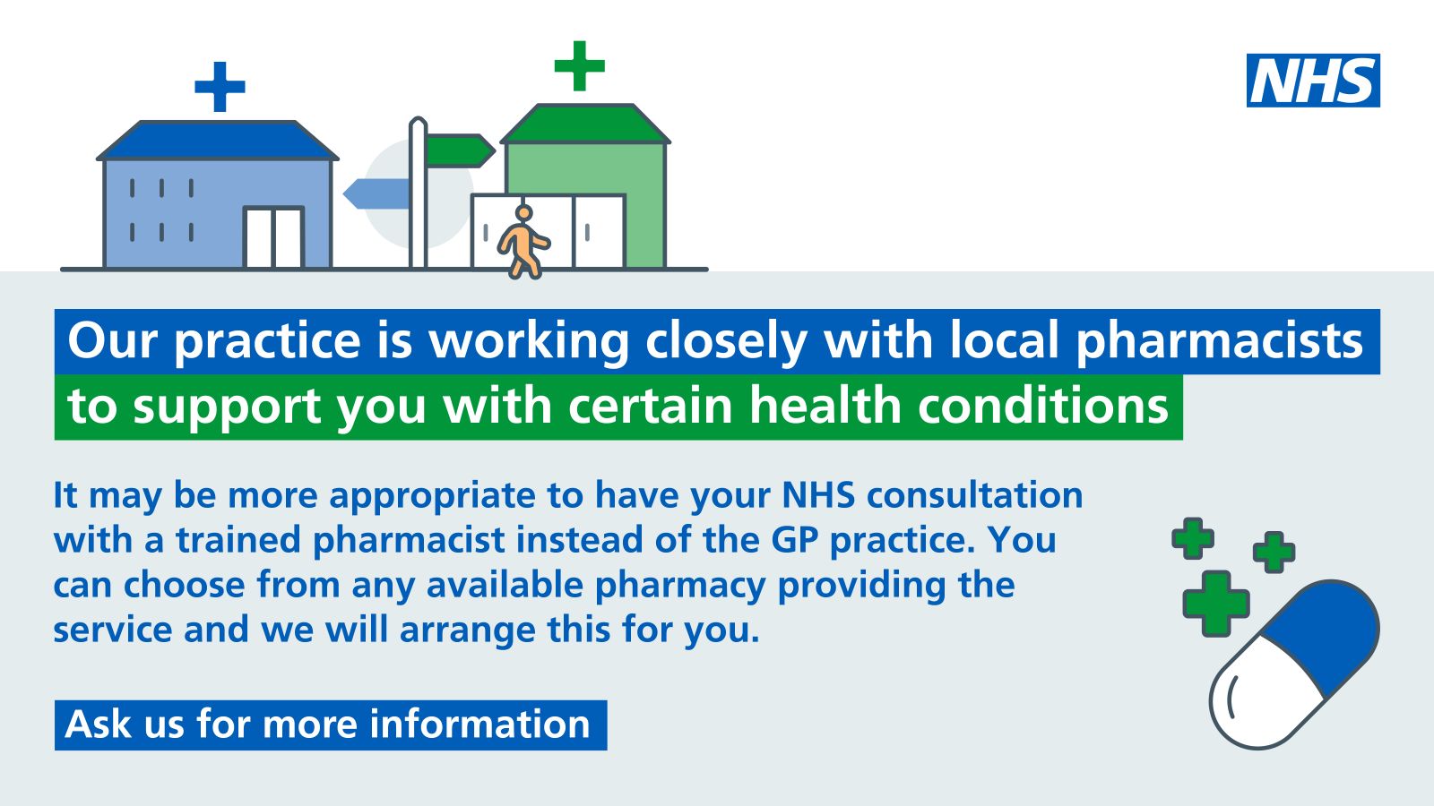 NHS Community Pharmacist Consultation Service (CPCS)
